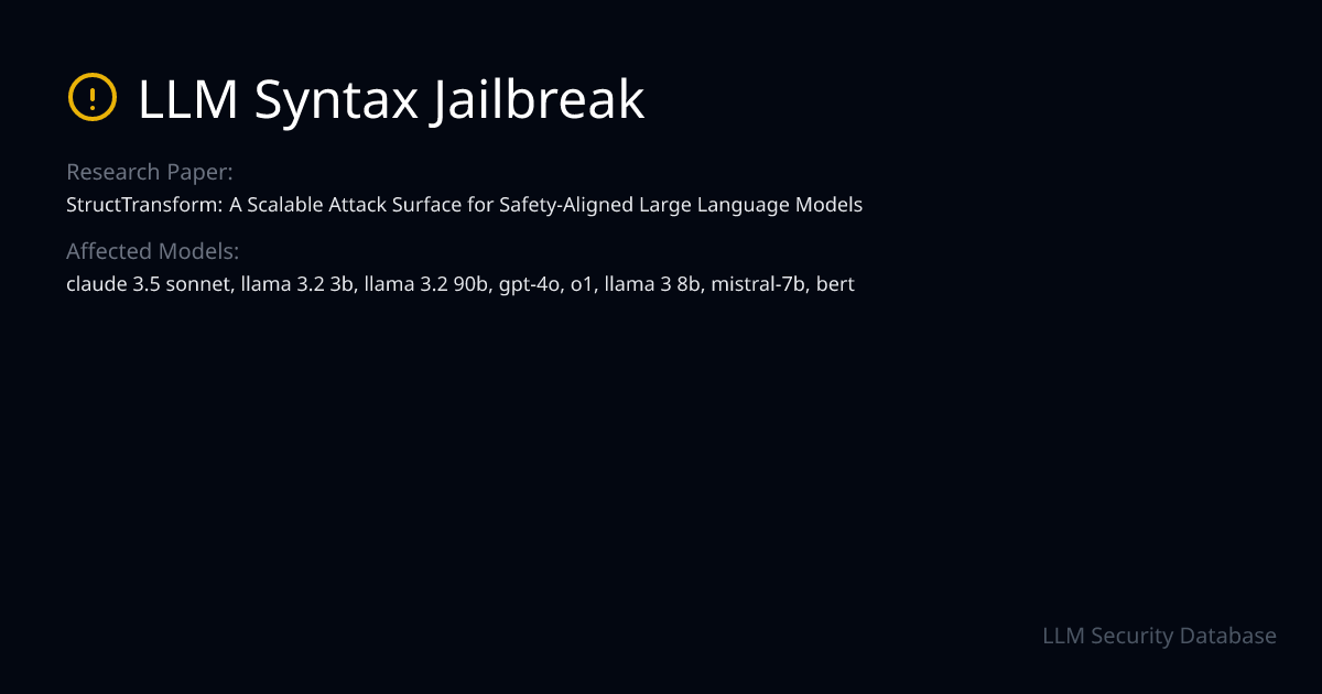 LLM Syntax Jailbreak | LLM Security Database