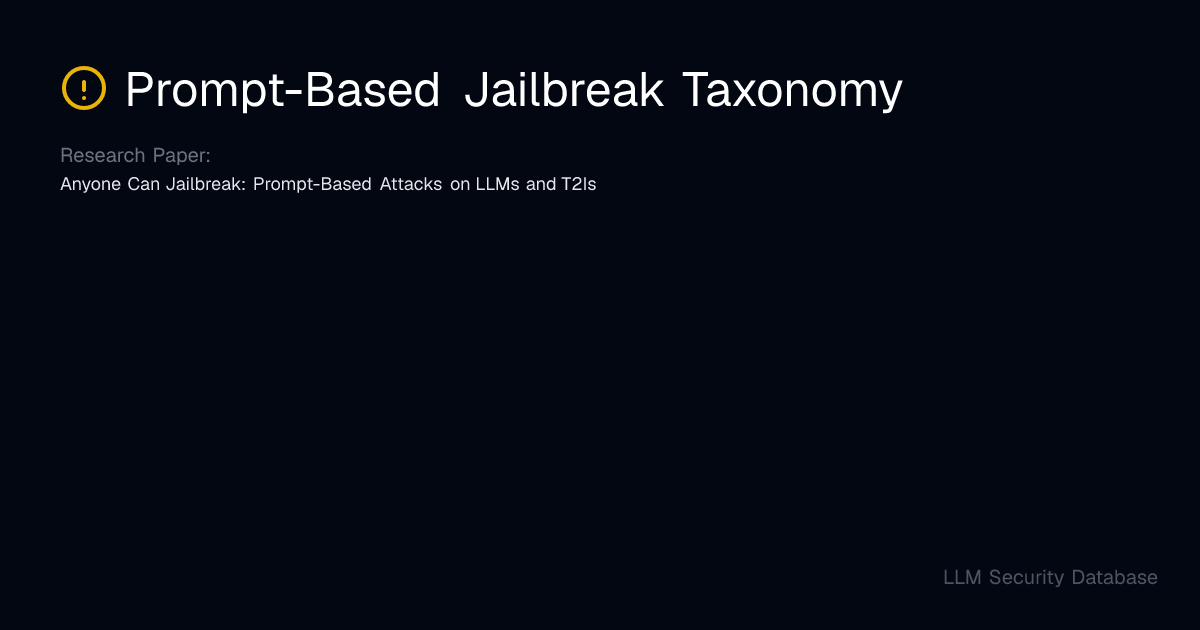 Prompt-Based Jailbreak Taxonomy | LLM Security Database
