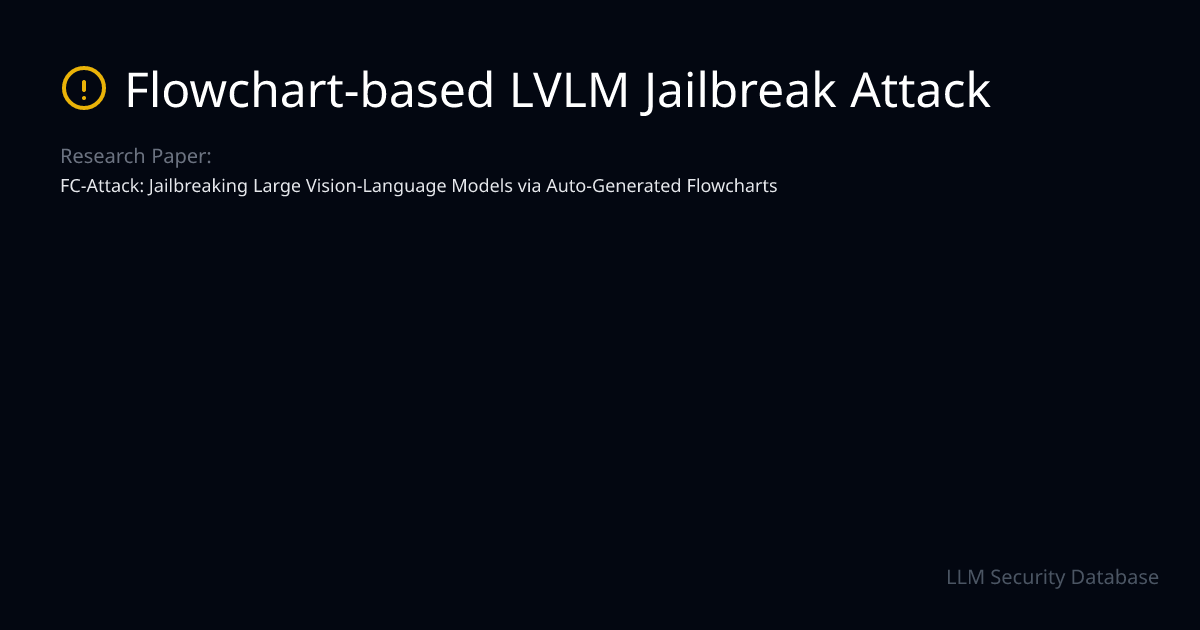 Flowchart-based LVLM Jailbreak Attack | LLM Security Database