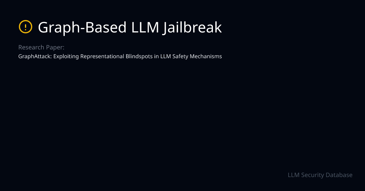 Graph-Based LLM Jailbreak | LLM Security Database